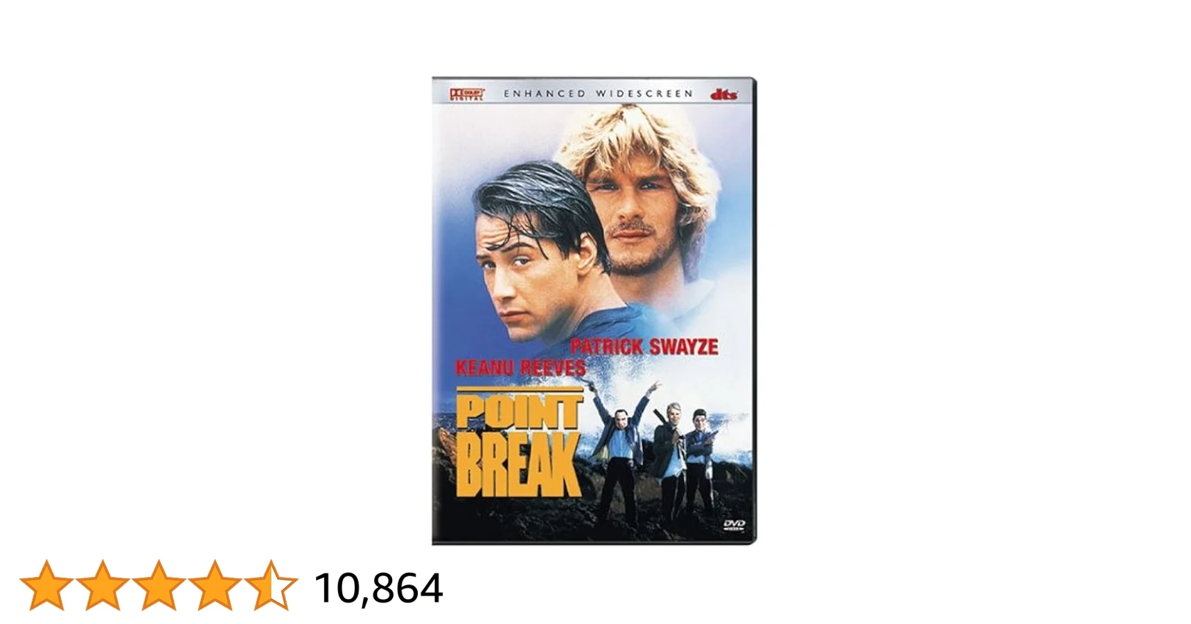 Keanu Reeves shines brightest in comedic roles—outperforming his action ...