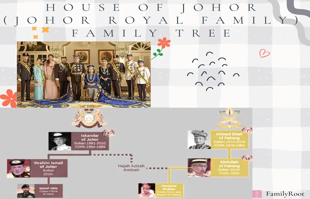 Scarlett Johansson Jewish Heritage: How Family Roots Shaped the ...