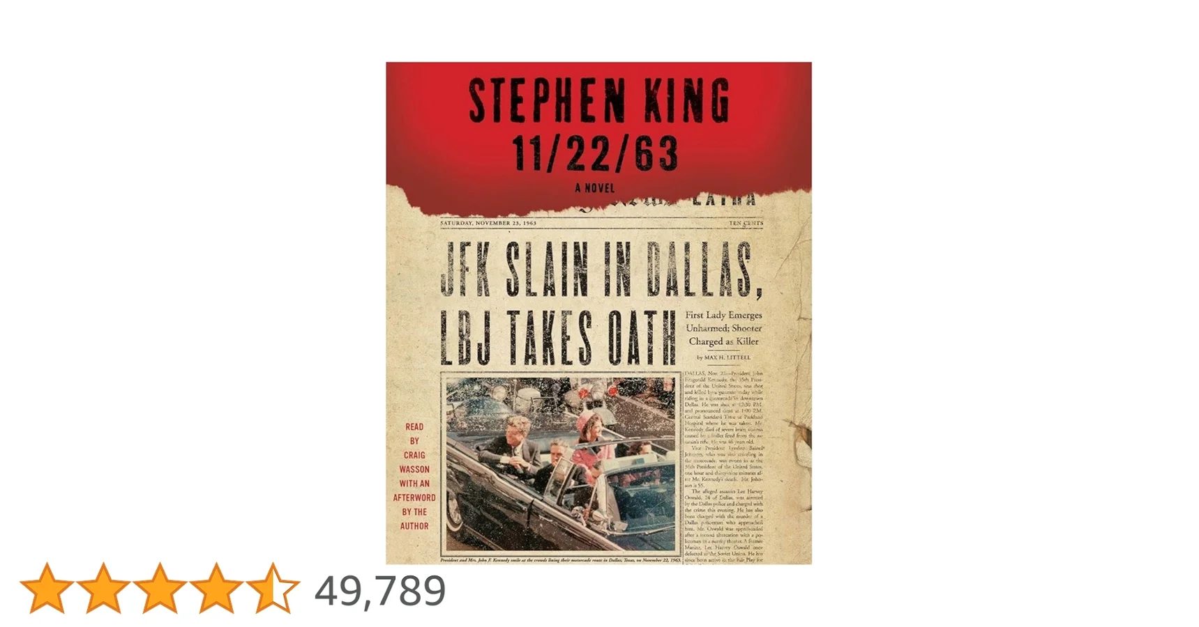 Stephen King's Best 2020s Books Ranked—Surprising Hits and Misses